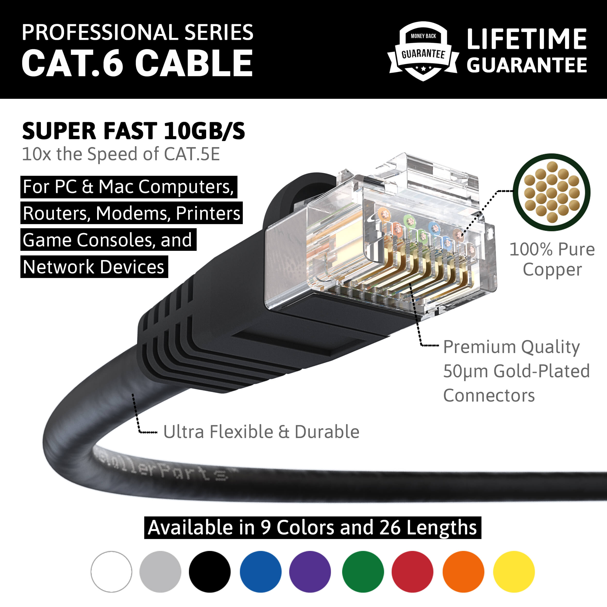Cat6 UTP Booted Patch Cable