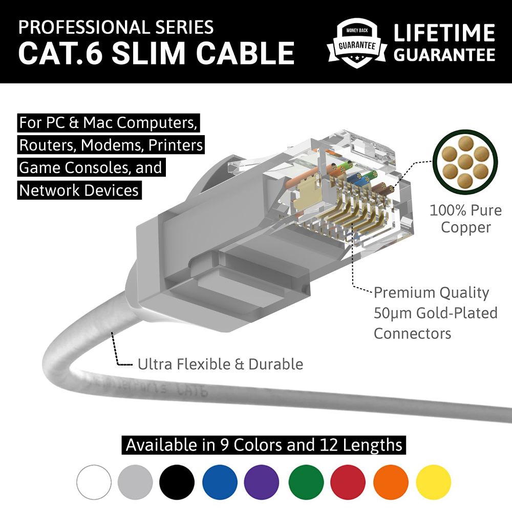 Ethernet Patch Cable CAT6 Cable UTP Slim Booted - Gray - Professional