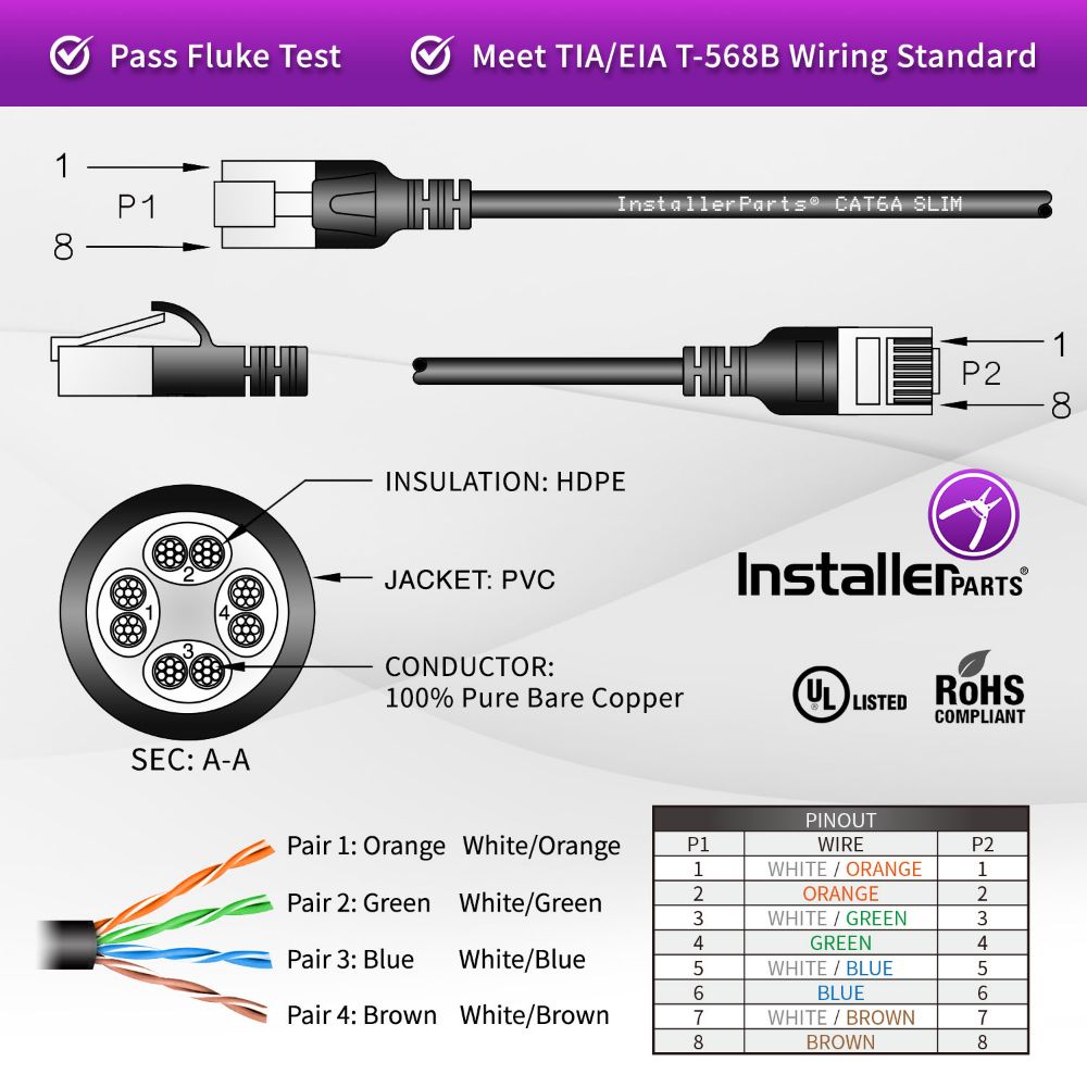 Ethernet Patch Cable CAT6A Cable Slim - Purple - Professional Series