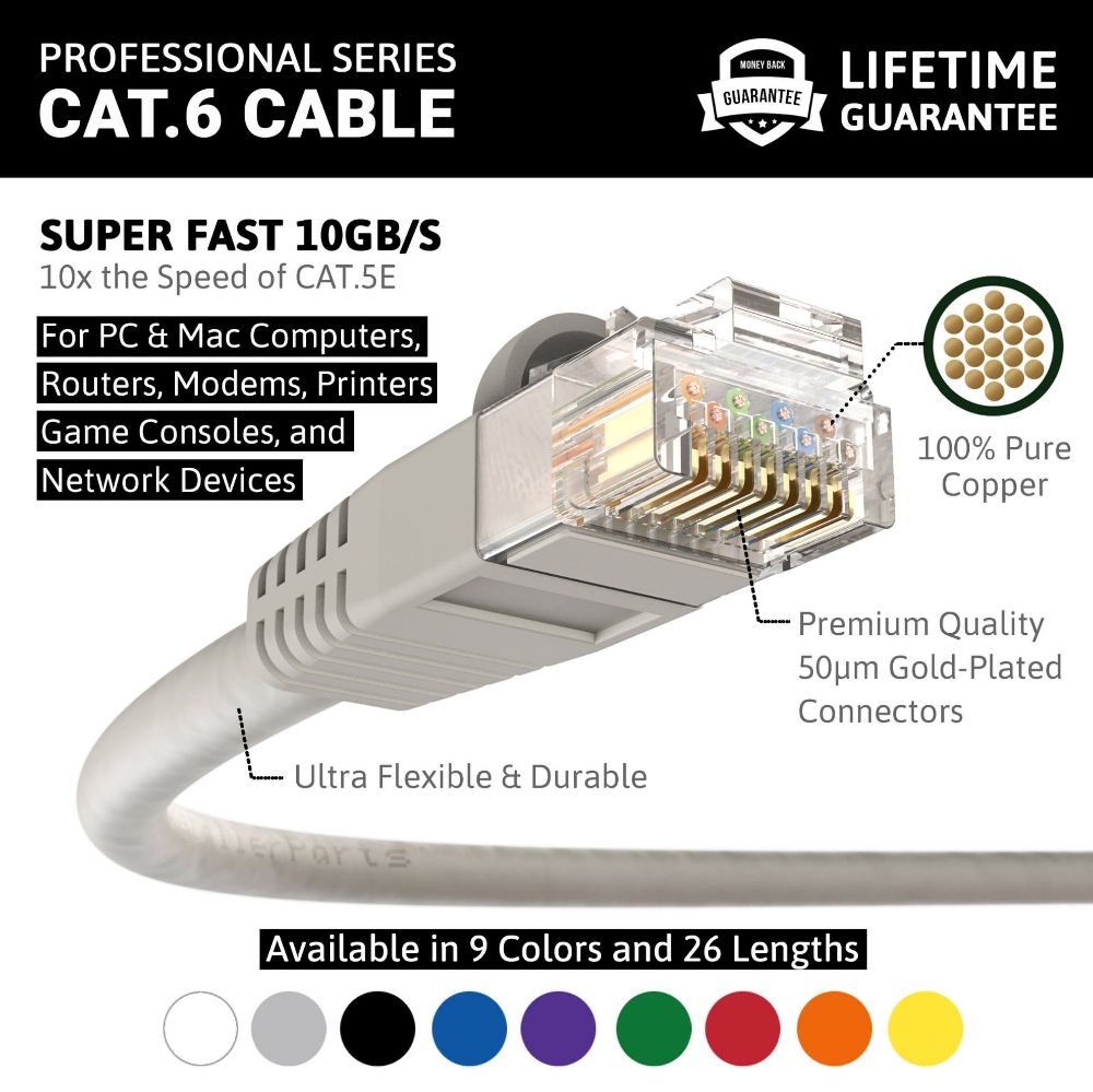 Ethernet Patch Cable CAT6 Cable UTP Booted - Gray - Professional Serie